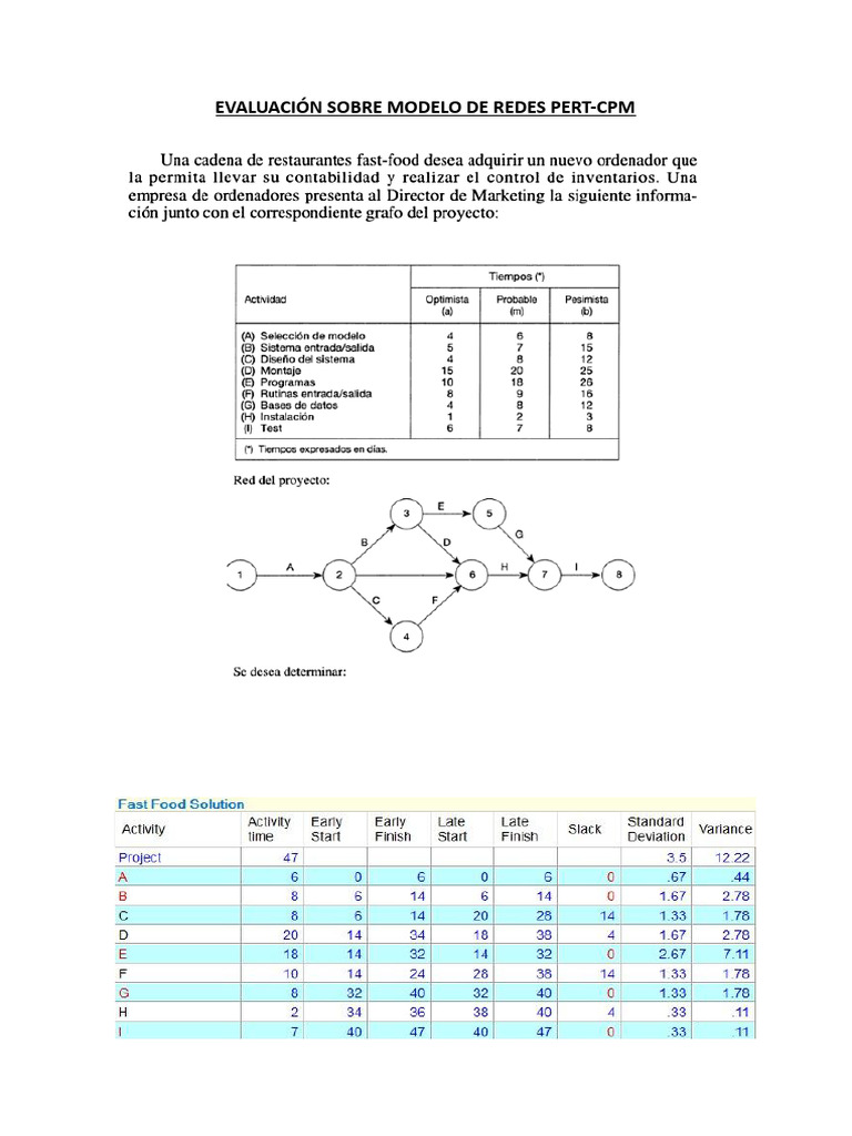 Evaluación Sobre Modelos de Redes PERT-CPM - Grupo 6 | PDF