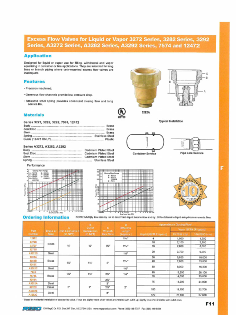 A3272-7574 Excess Flow Valve REGO | PDF