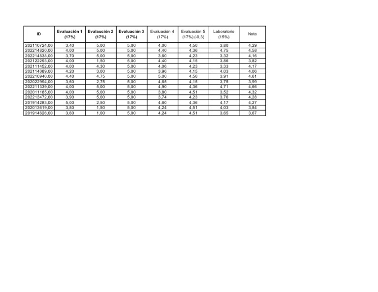 FileProvider 1 | PDF