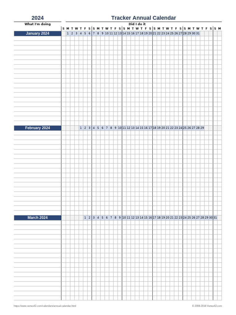 2023 Annual Habit Tracker | PDF | Sun