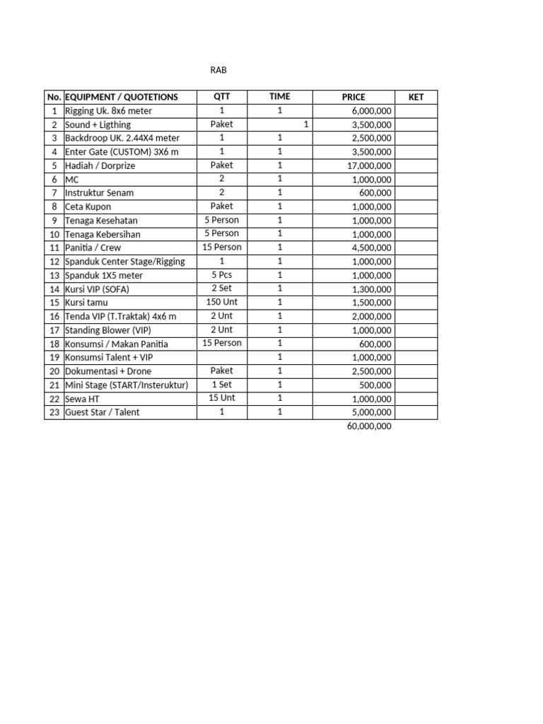 Rab Event Aa Center 09 N0V 2024 | PDF