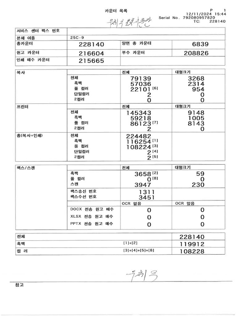 S25C-0i24120523541_0027 | PDF