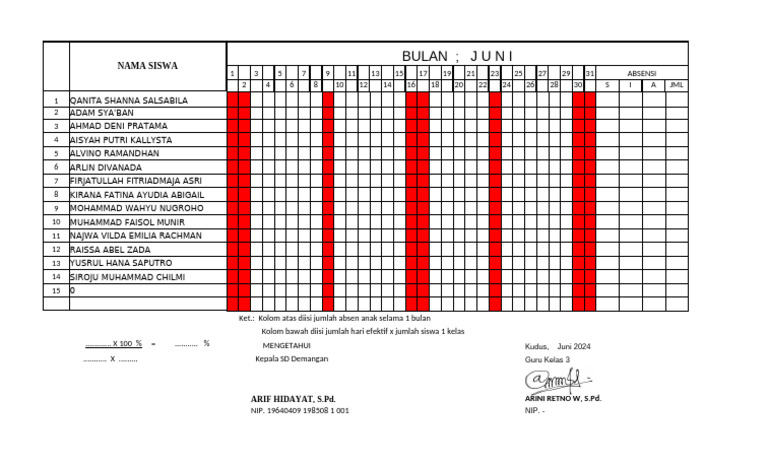 Daftar Kelas 3 s2 2023-2024 | PDF