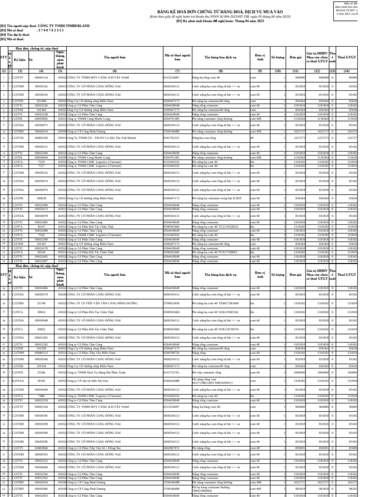 Bang Ke Hoa Don Chung Tu Hang Hoa Dich Vu Mua Vao Thang 04 2023 | PDF