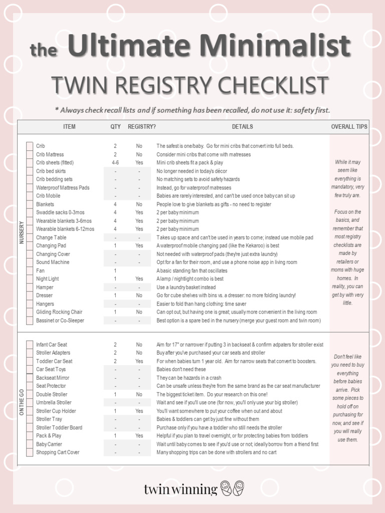 Essential Twin Registry Checklist | PDF | Breastfeeding | Breast