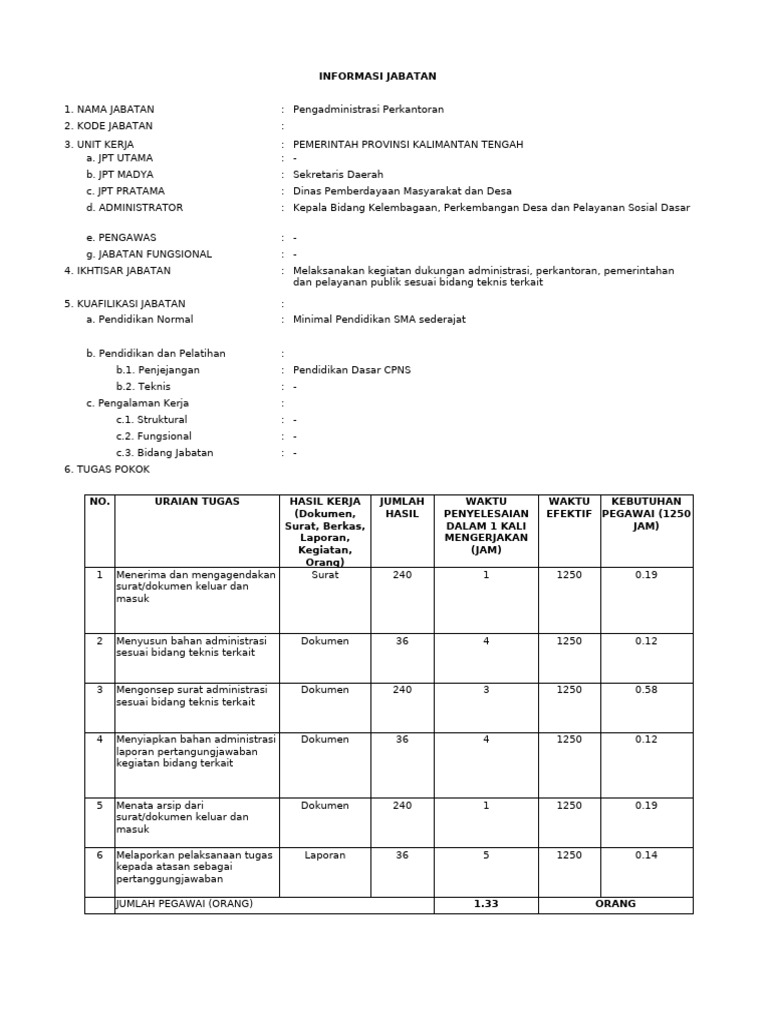 Pengadministrasi Perkantoran | PDF