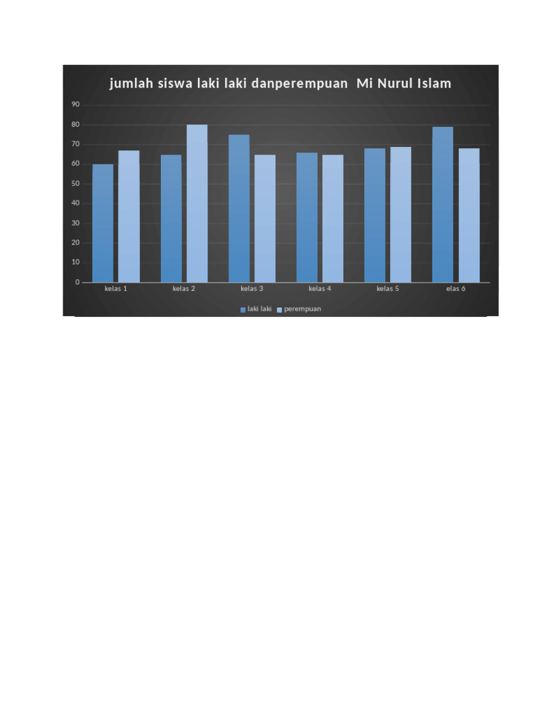 Tik Analisis Data Sederhana Pdf 1816