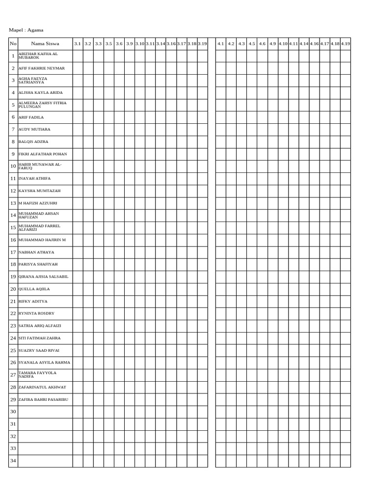 Nilai Kelas 4a Pdf 3869