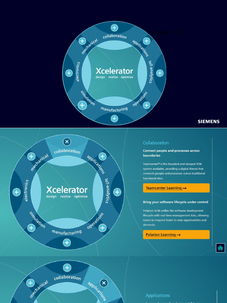 Learning Maps All In One Publishversion 04 Pdf Mobile App