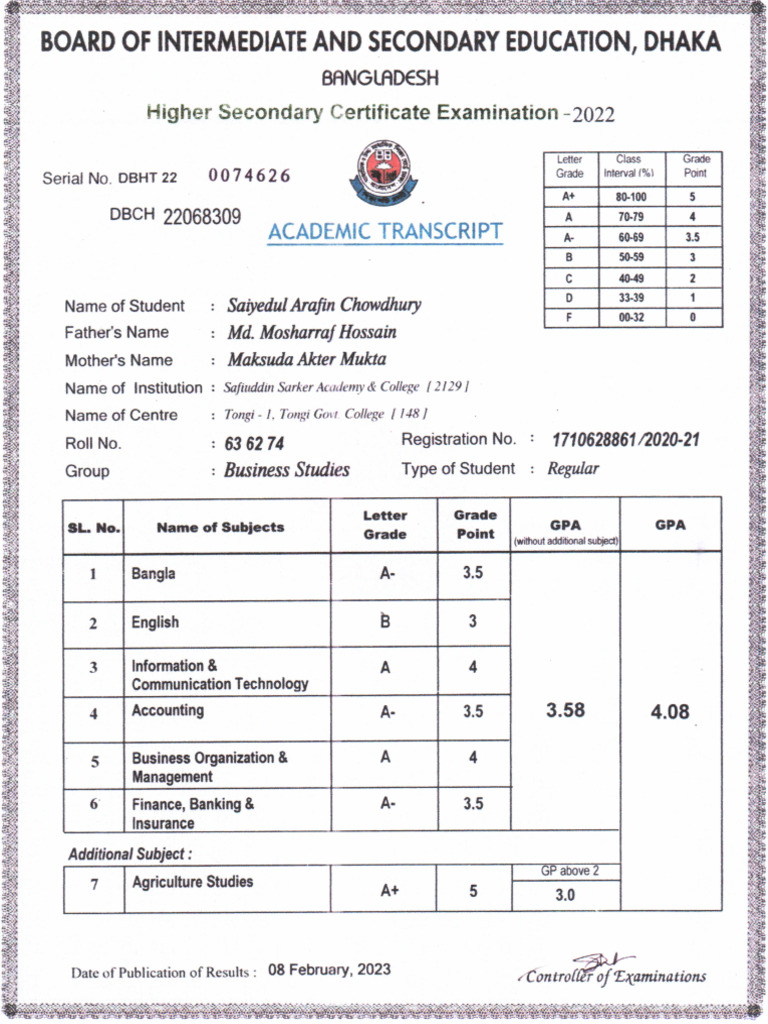 hsc marksheet final | PDF