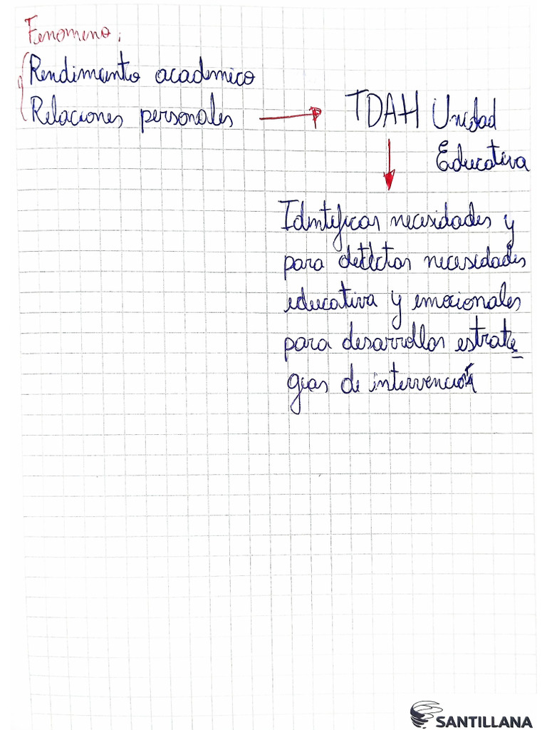 Wa0009. | PDF
