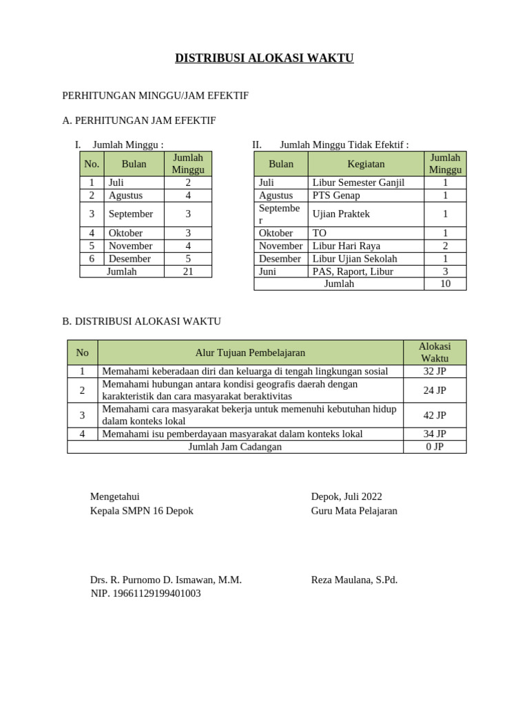 4. DISTRIBUSI ALOKASI WAKTU | PDF