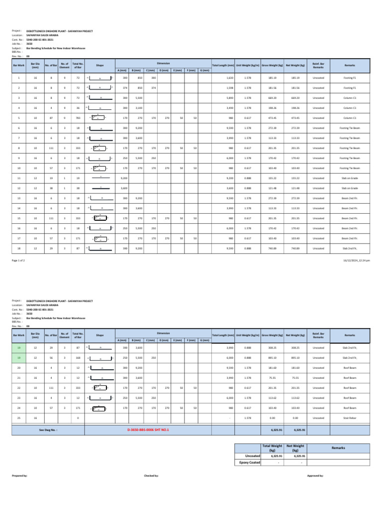 SAFANIYAH SAUDI ARABIA | PDF | Structural Engineering | Building Engineering