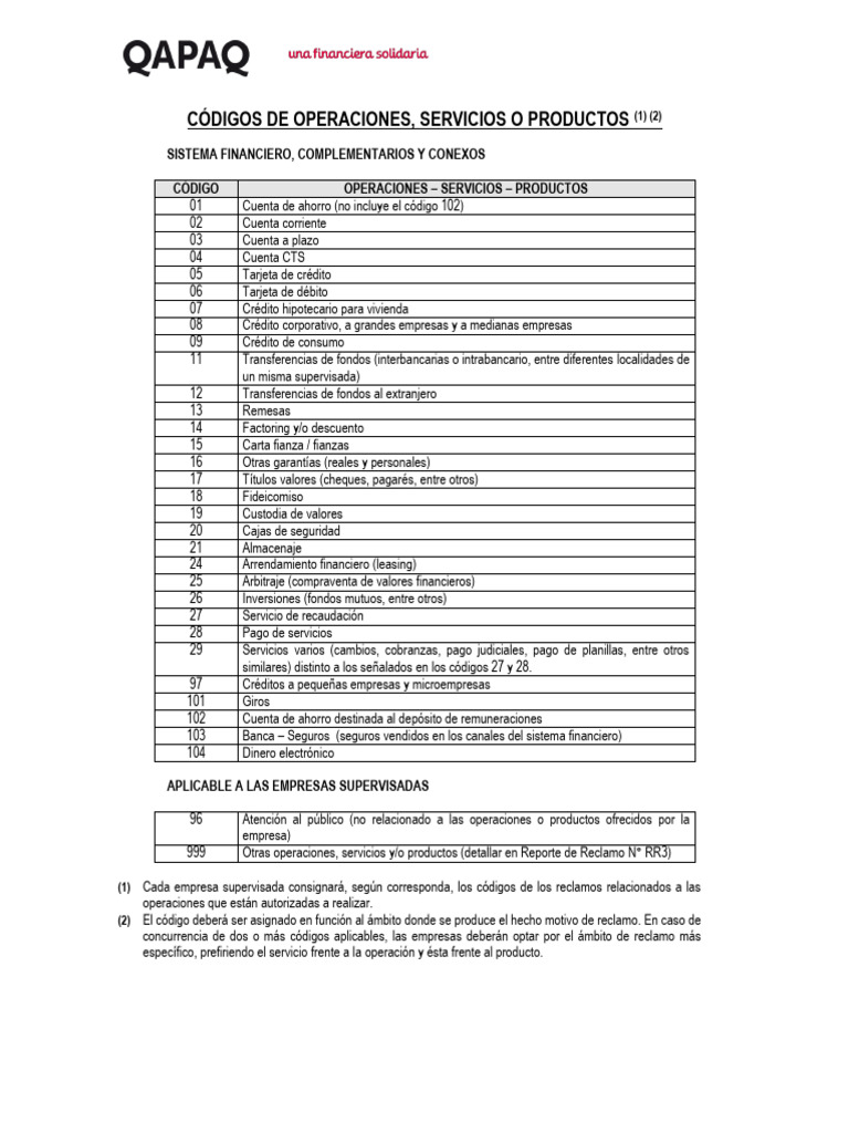 Codigos de Operaciones, Servicios o Productos - Sistema Financiero ...