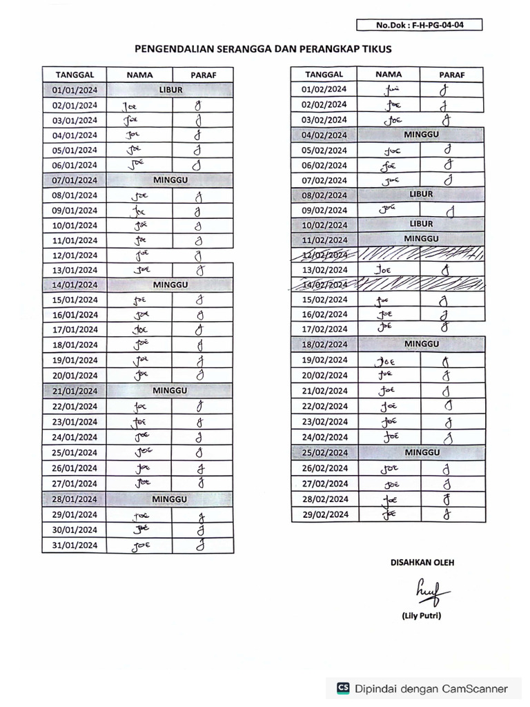 Pengendalian Hama | PDF