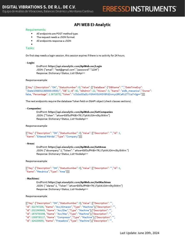 ApiWeb | PDF | Integer (Computer Science) | Json