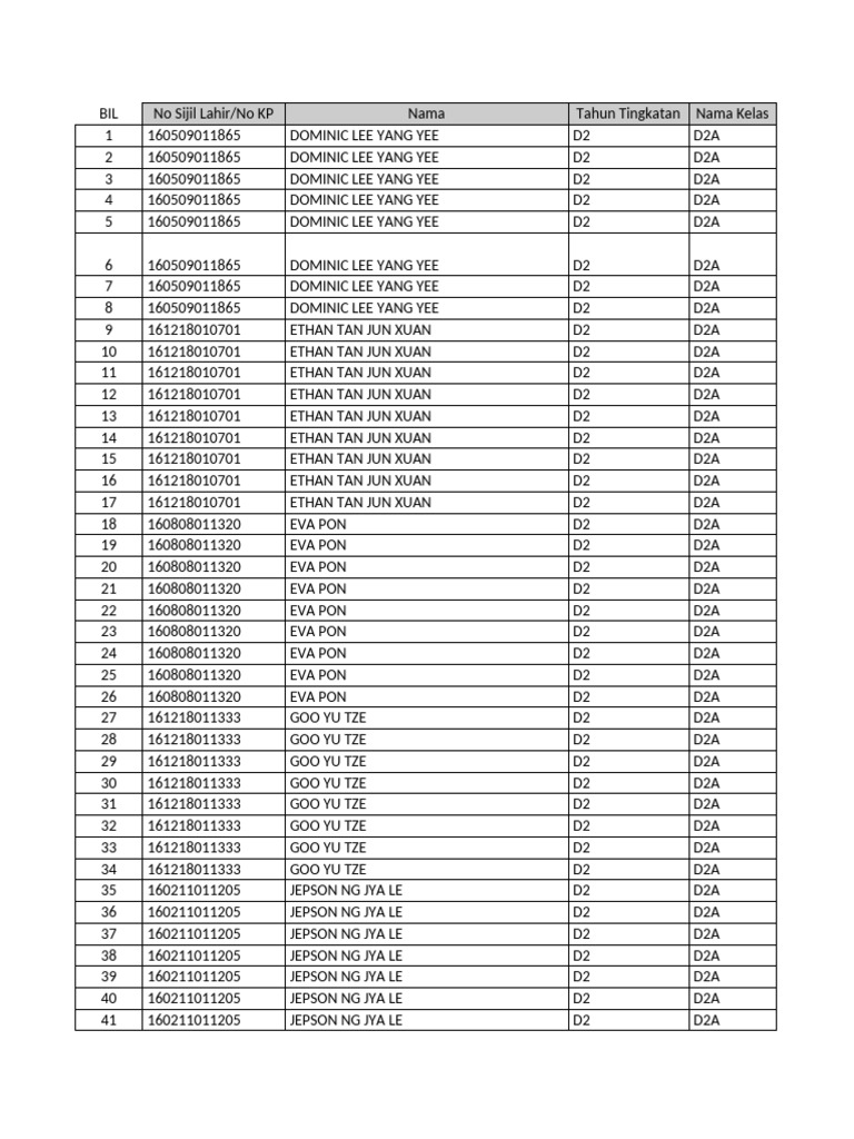 Laporan SSDM 1jan24-30jun24 | PDF | 3rd Century Conflicts | Three Kingdoms