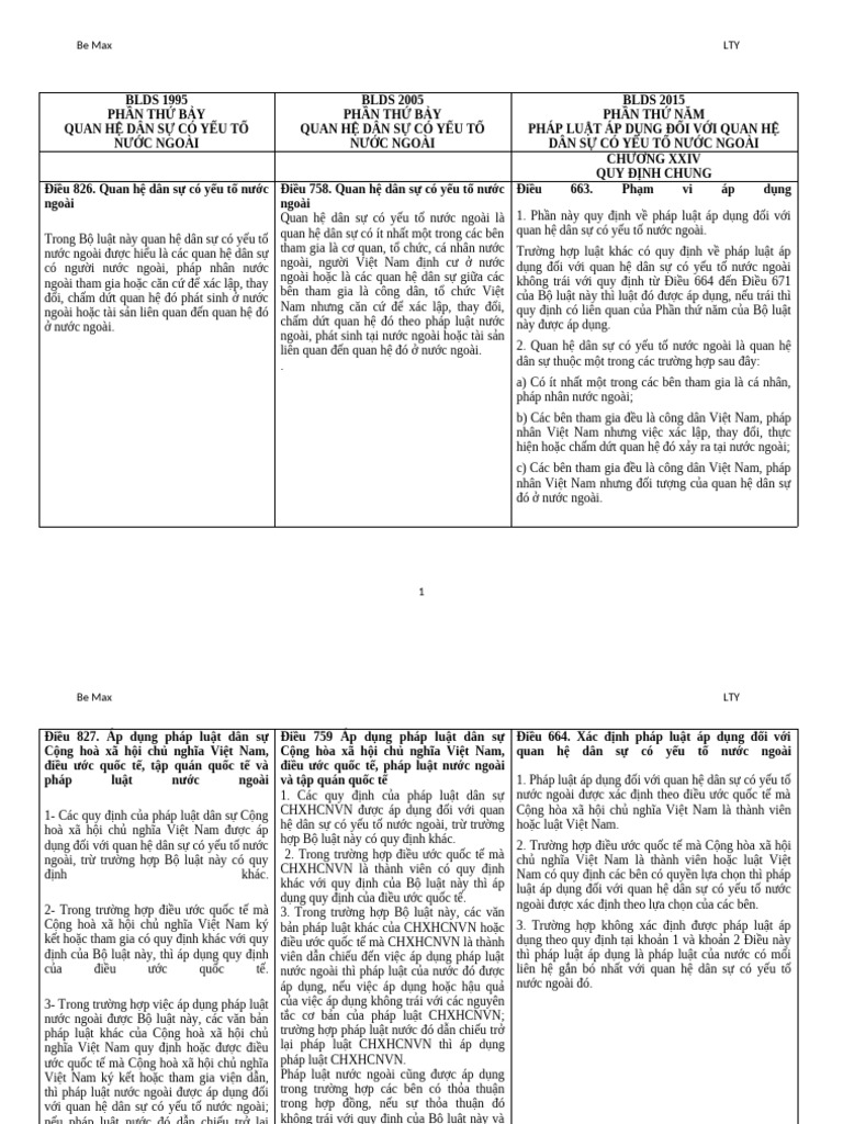 So Sánh BLDS YTNN | PDF