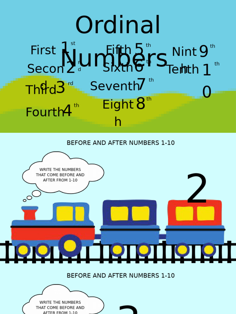Ordinal Numbers: First Secon D Third Fourth Fifth Sixth Seventh Eight H ...