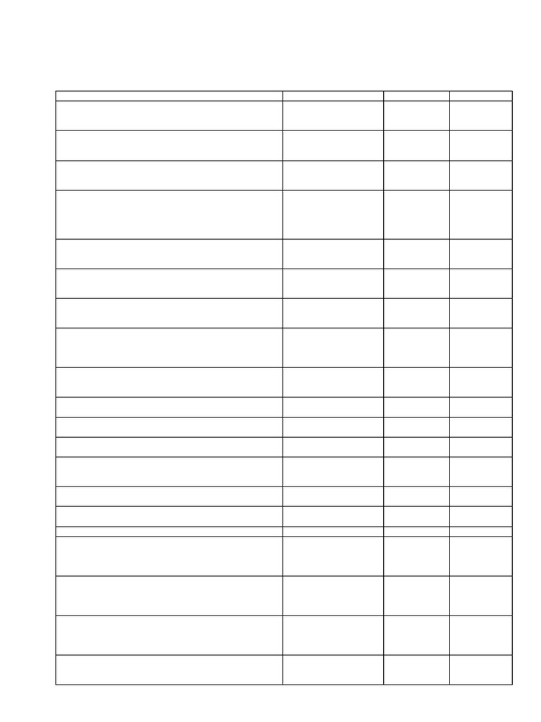 Kisi-Kisi Materi Pas Kelas 8 K-13 Tapel 2024-2025 | PDF