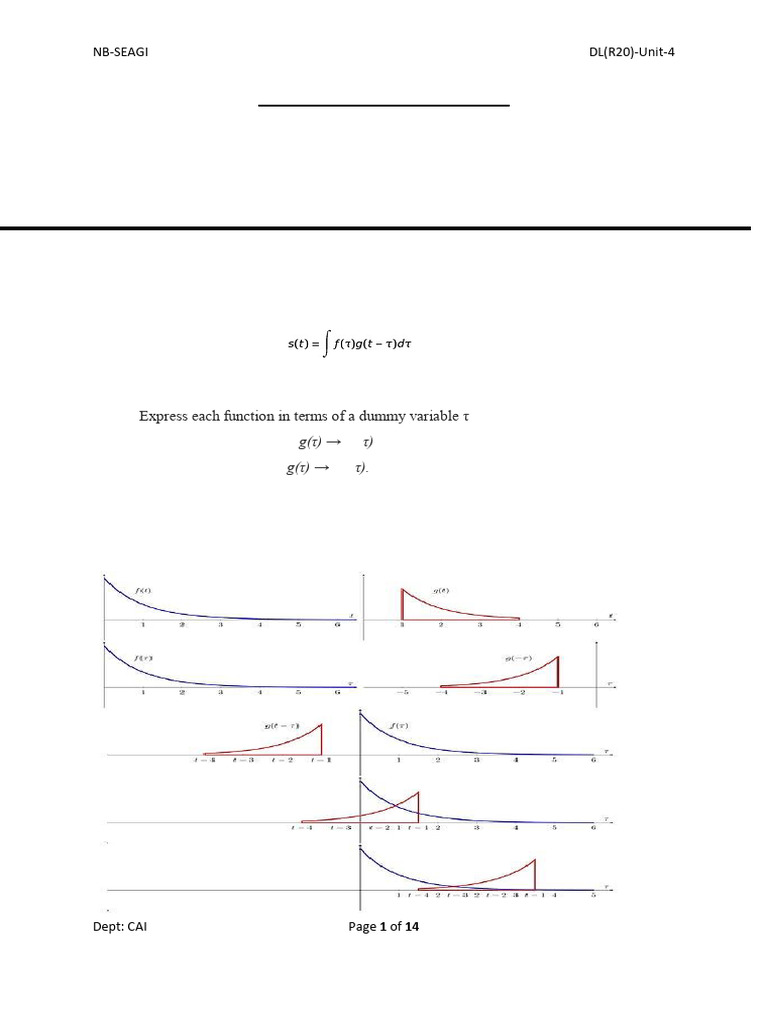 Unit- 4 Deep Learning (1) | PDF | Visual Cortex | Convolution Unit- 4 Deep Learning (1) | PDF | Visual Cortex | Convolution