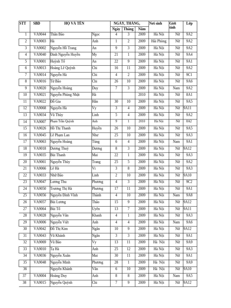 Diem-Van-HSG-9-cap-truong | PDF