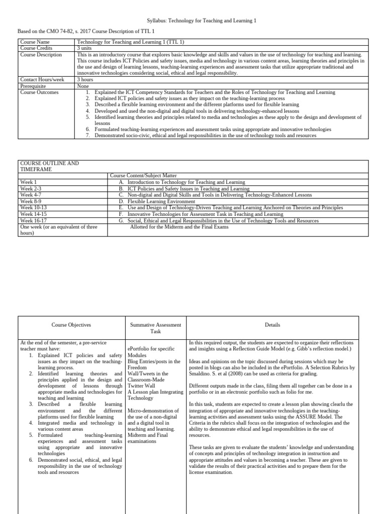 Syllabus for TTL 1 | PDF | Educational Technology | Learning