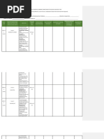 Domain 1: Leading Strategically: Learn More | PDF | Teachers | Learning