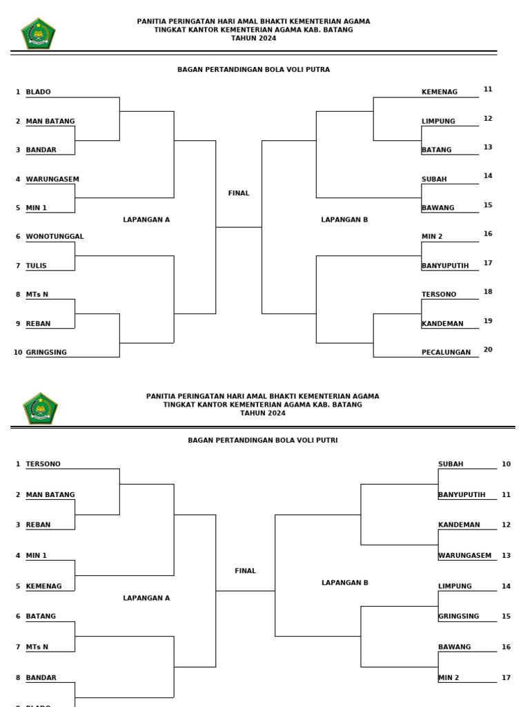 Bagan Lomba Bola Voli | PDF
