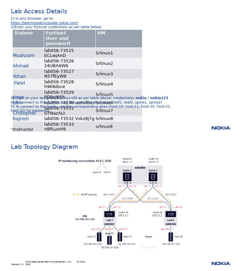 DCF-F Lab Topology | PDF