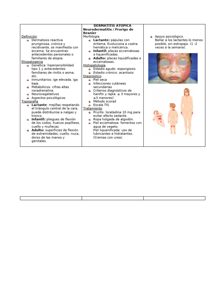 61C_Michelle Barrera Diaz_DERMATITIS ATOPICA | PDF