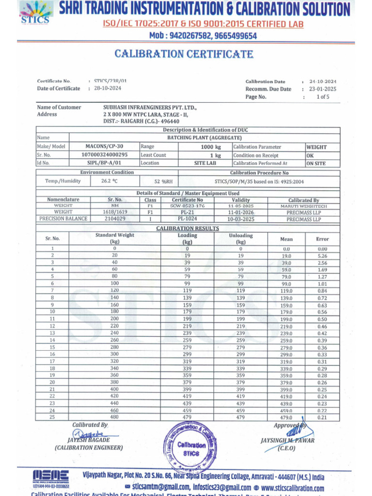Batching Plant Calibration | PDF