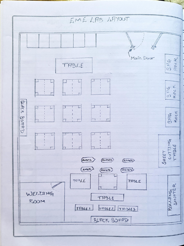 Machine Drawing | PDF