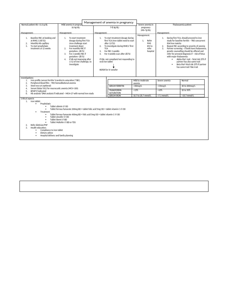 Anaemia in Pregnancy Flowchart | PDF | Anemia | Medical Specialties