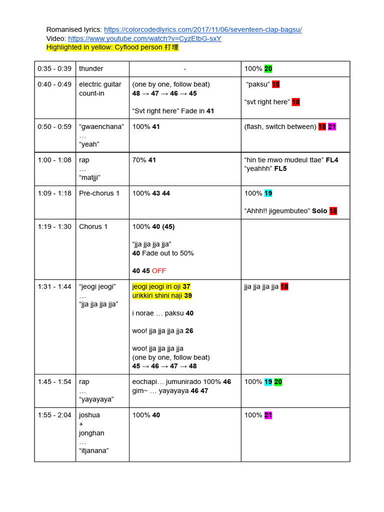 svt clap light plan | PDF | Songs | Popular Music