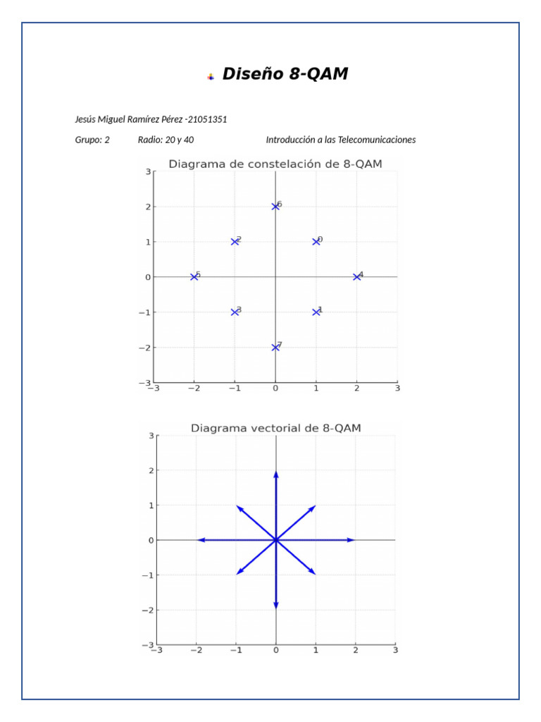 Diseño 8-QAM Ramirez Perez | PDF