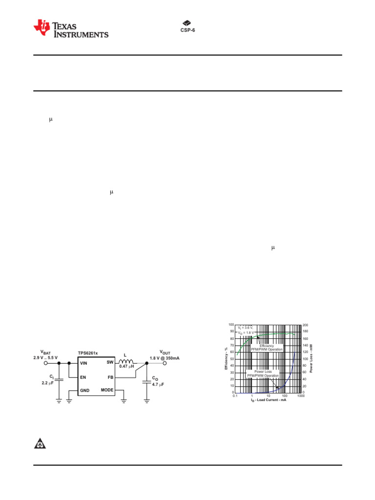 tps62619 | PDF | Electrical Engineering | Electronic Circuits