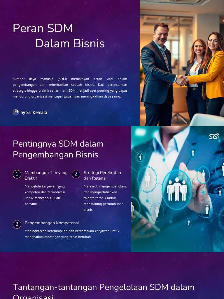 Peran SDM Dalam Bisnis | PDF