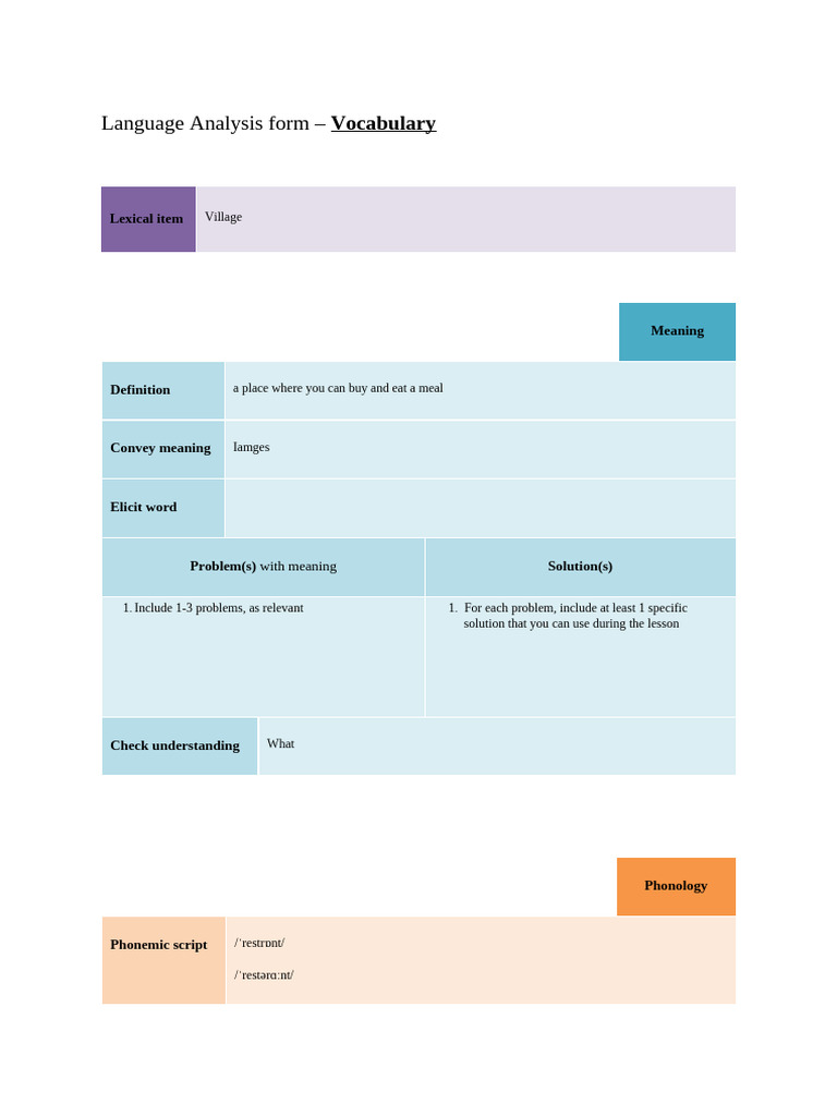 Language Analysis Form - Vocabulary | PDF | Stress (Linguistics) | Word