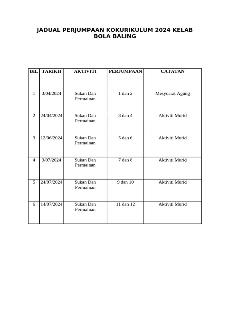 Jadual Perjumpaan Kokurikulum | PDF