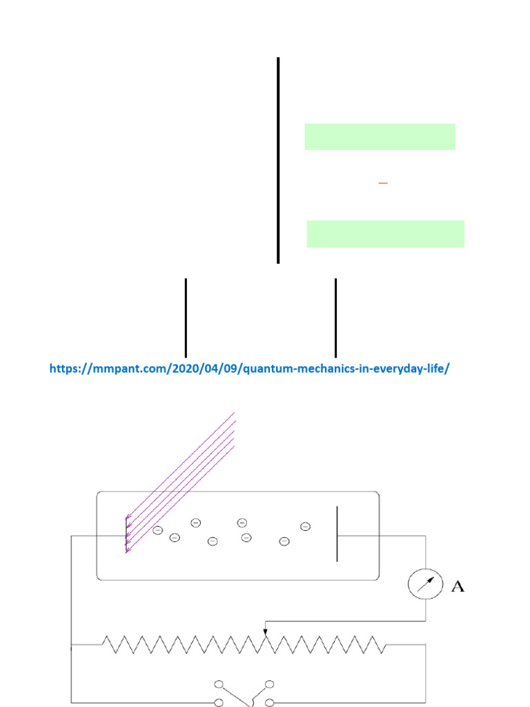 qm01 | PDF | Electron | Photoelectric Effect