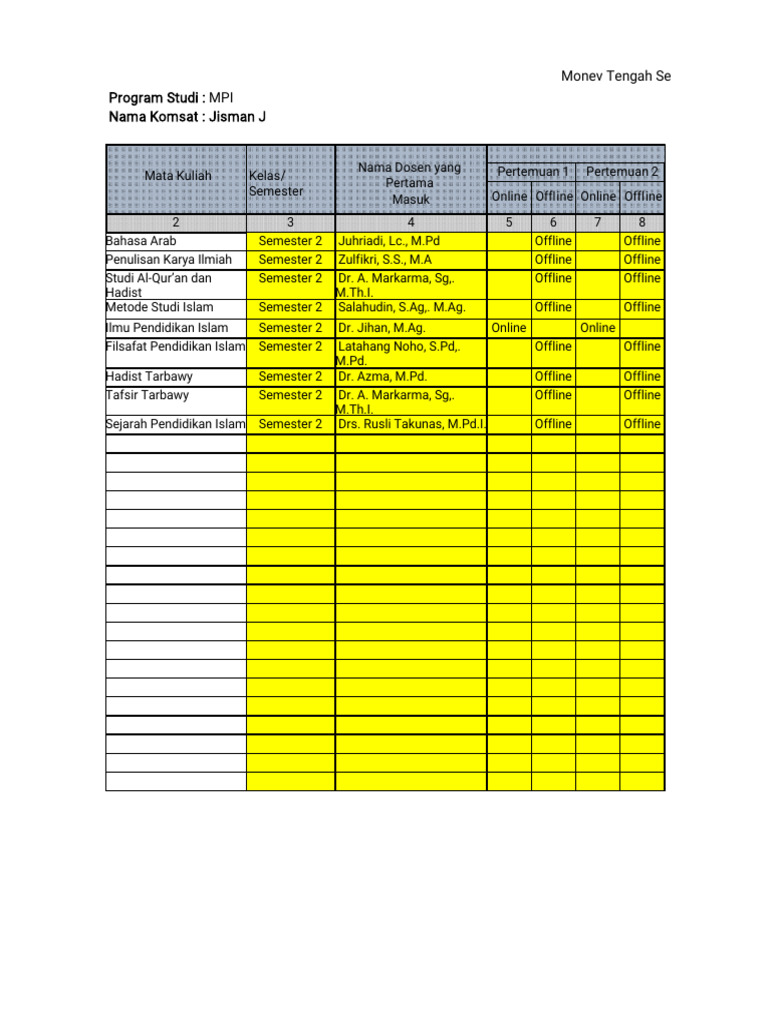 Mpi 1 Semester 2 | PDF