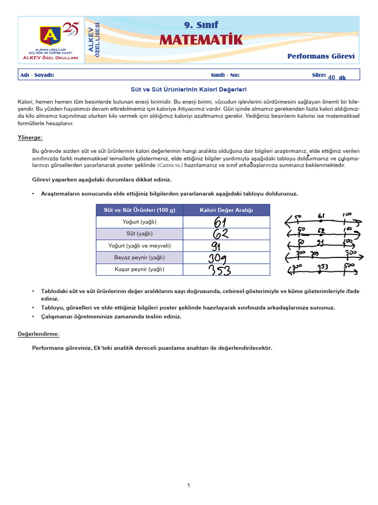 Sinif - Matematik - Performans Gorevi - 1 | PDF
