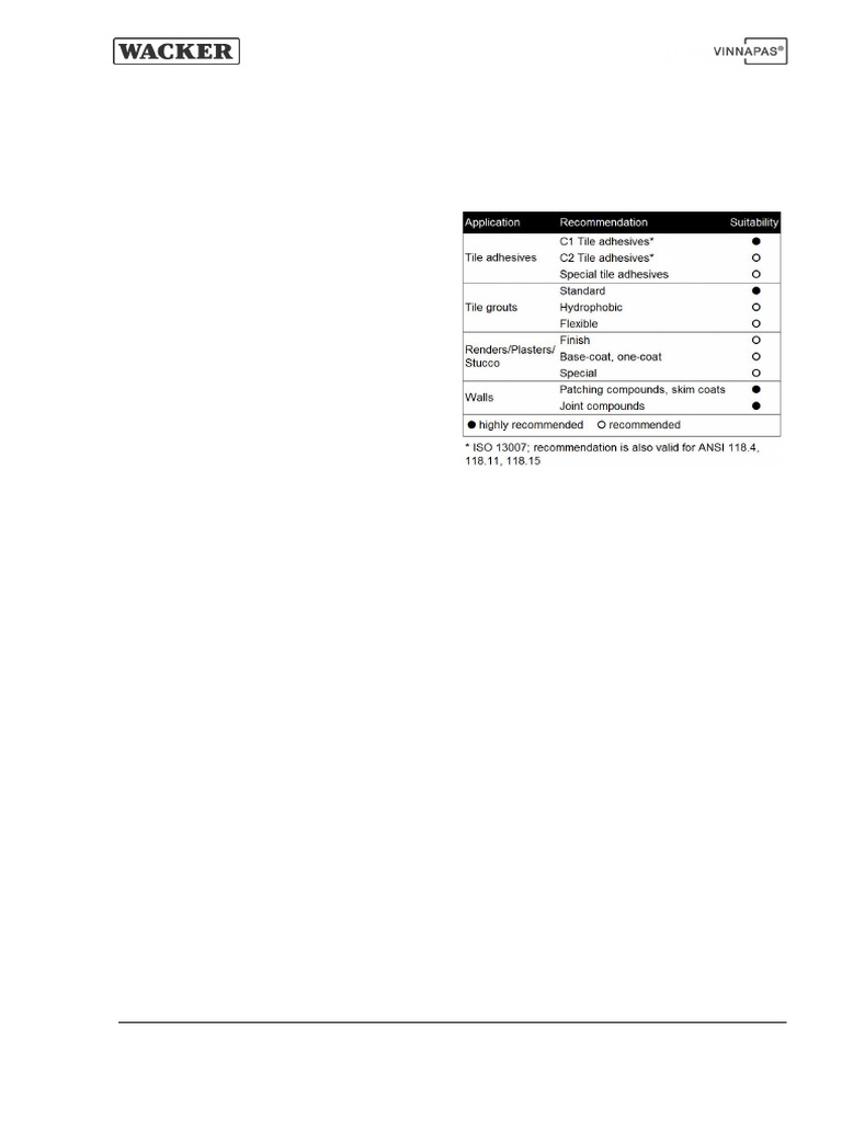 Wacker Vinnapas 5010 N - TDS | PDF | Polyvinyl Chloride | Secondary ...