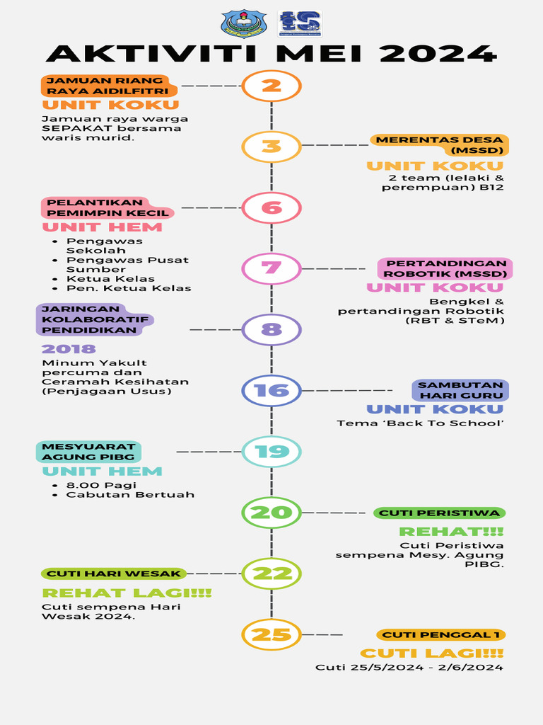 Contoh Timeline Aktiviti | PDF