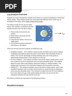 Lug Analysis - Engineering Library | PDF | Strength Of Materials | Bending