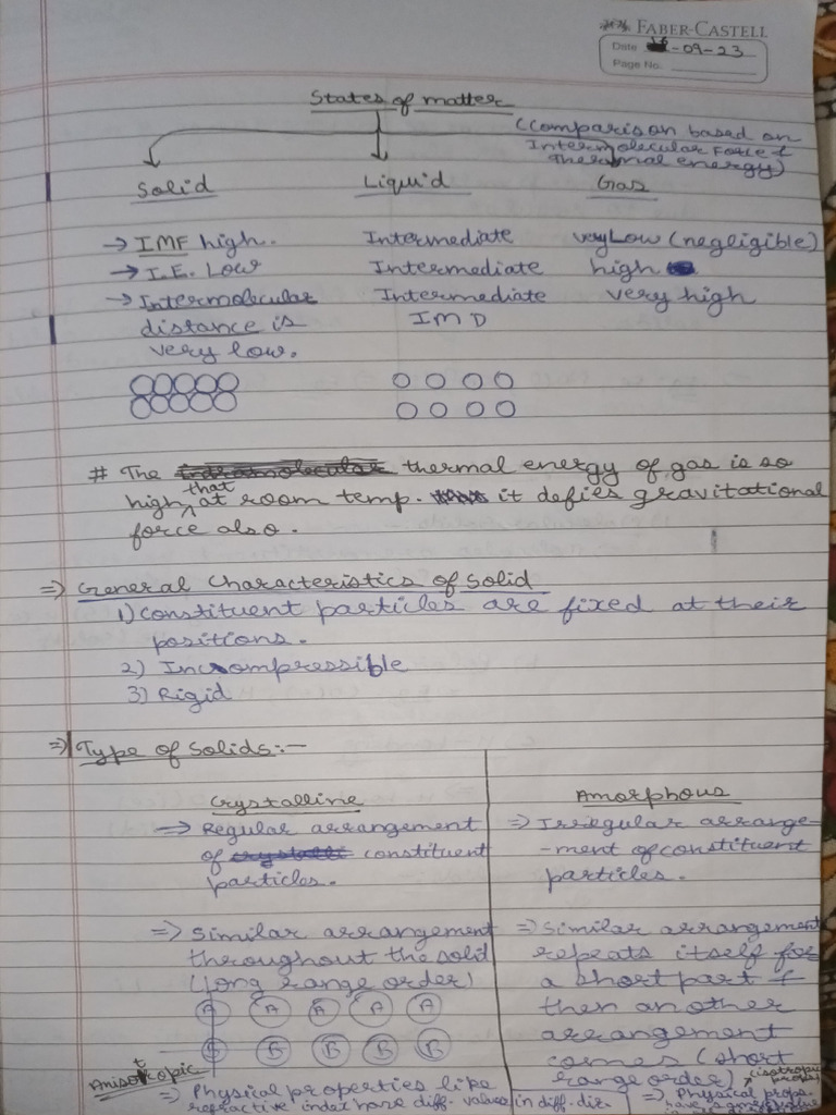 Solid State Notes | PDF
