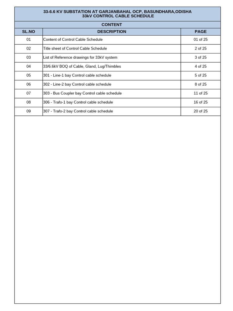 ICE-DP25064-CCS-002-Cable Schedule-R1-29.11.2024 | PDF | Electrical ...