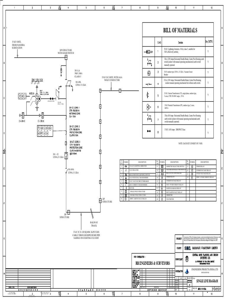 33KV BAY SLD EPILMCL (1) | PDF | Switch | Electrical Substation