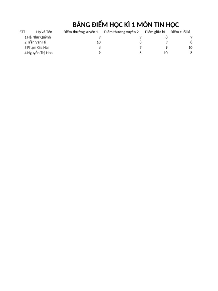 Bai Tap Tren Lms Mon Tin Hoc | PDF